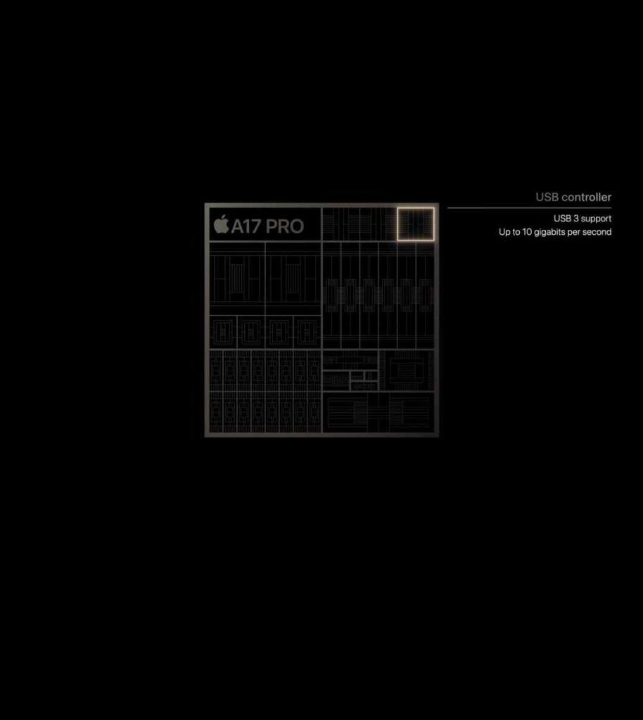 Apple dévoile la puce A17 Pro : l’architecture 3 nm avec prise en ...