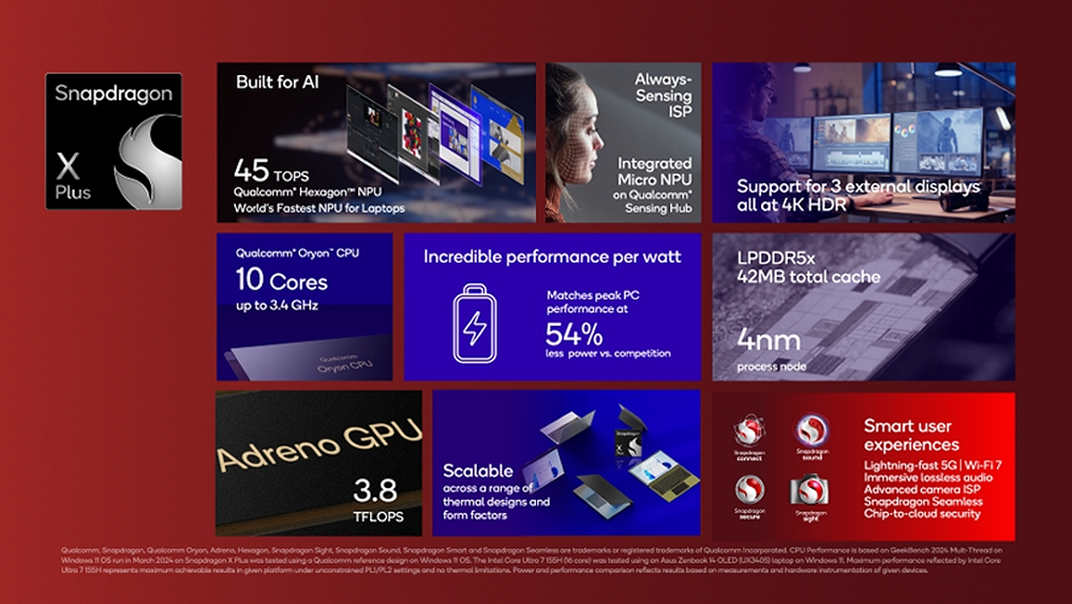 Qualcomm présente ses nouveaux fers de lance, les SoC Snapdragon X Plus ...